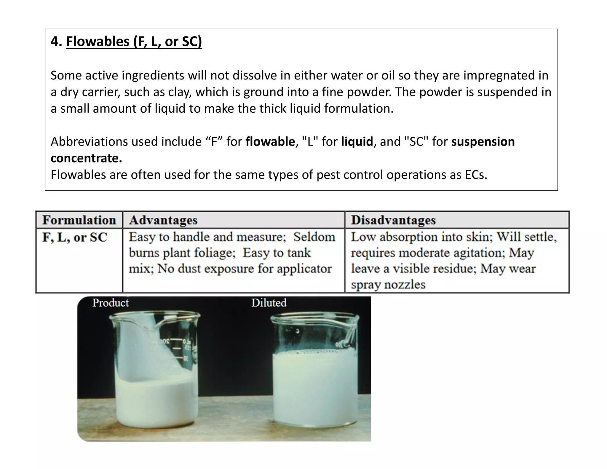 Pesticide formulation | PDF
