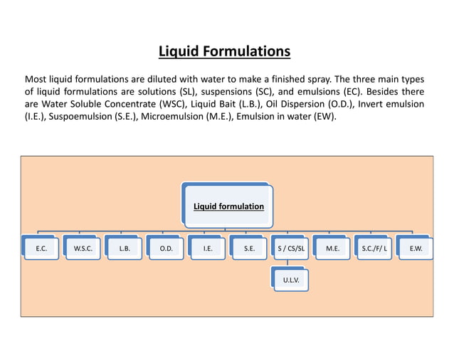 Pesticide formulation | PDF | Chemistry | Science
