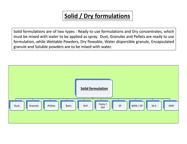 Pesticide formulation | PDF | Chemistry | Science