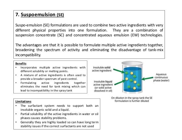 Pesticide formulation