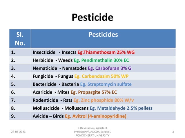 Pesticide formulation and calculation.ppt | Gardening | Home & Garden