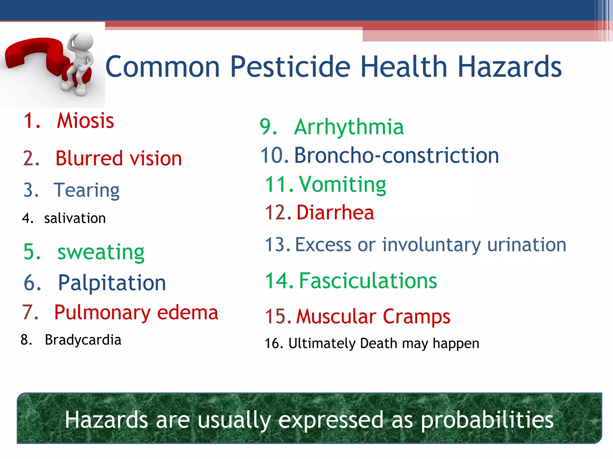 Pesticide & Health hazards in Bangladesh | PPT