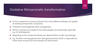Pesticide metabolism | PPTX