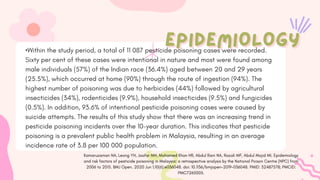 PESTICIDE POISONING.pdf