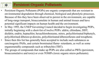 Pesticide Pollution (1).pptx