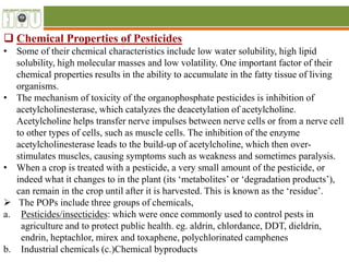 Pesticide Pollution (1).pptx