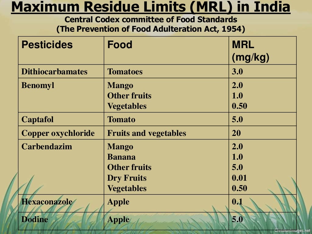 Pesticide residue