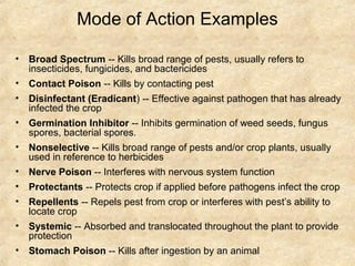 Pesticides | PPT