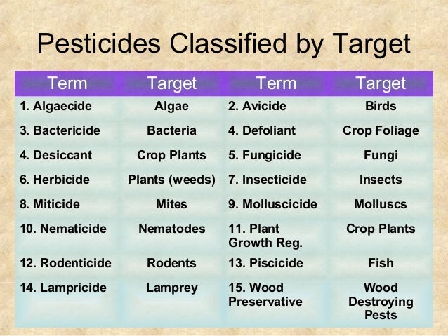 Pesticides