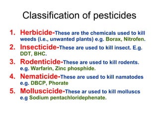 Chemical Pesticides Examples