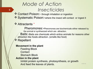 Pesticides | PPT