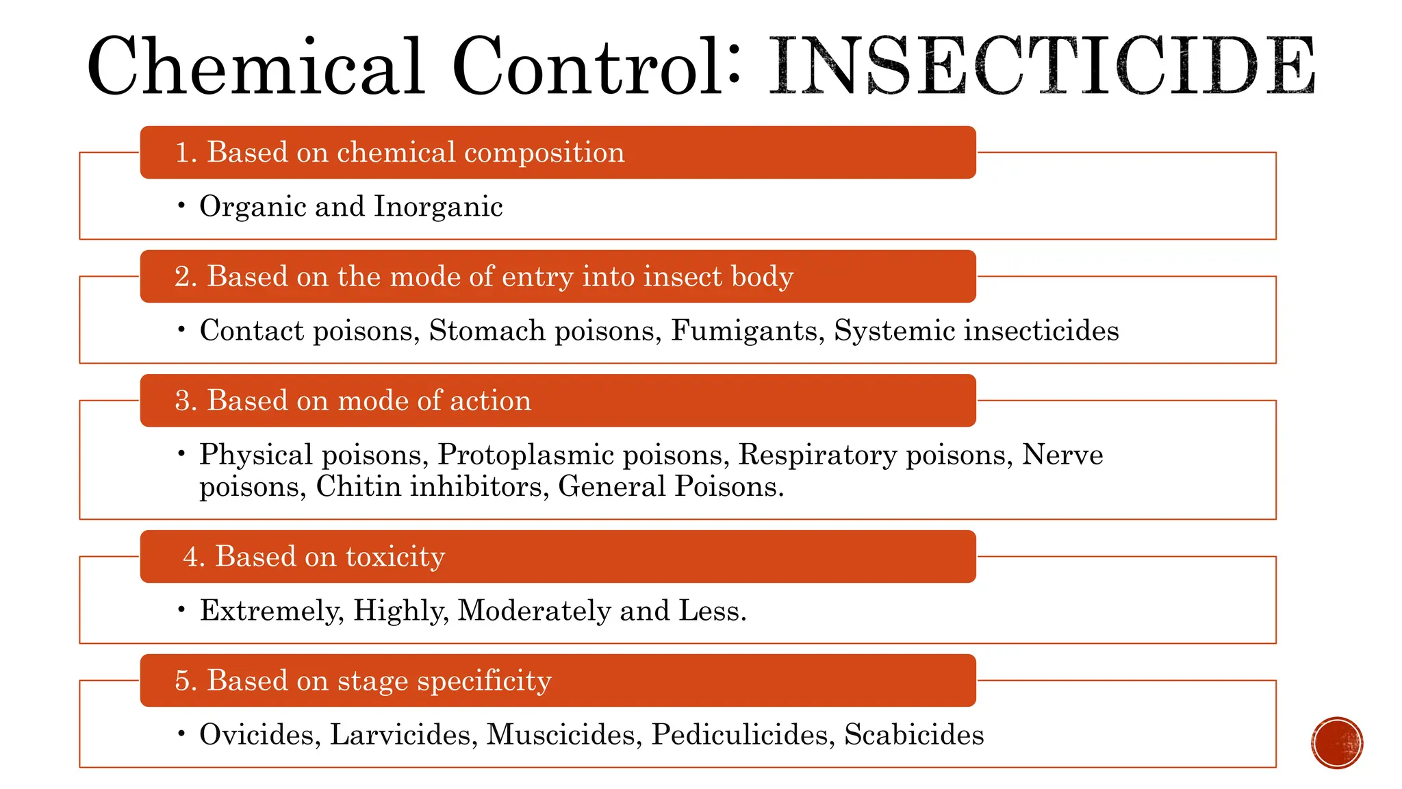 Pesticides pharmacognosy slides byMam sadia perviaiz | PPTX