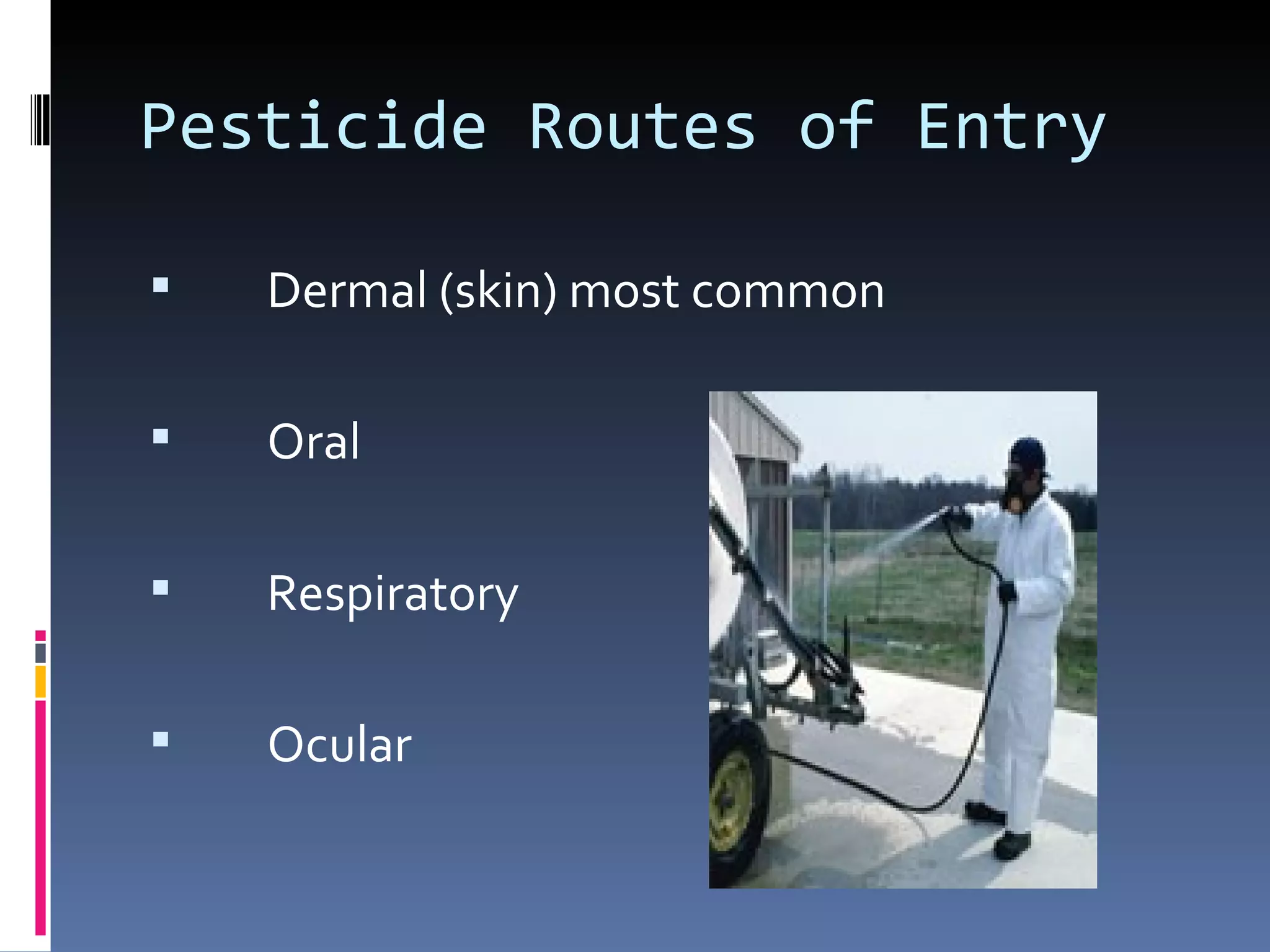 Pesticides | PPT