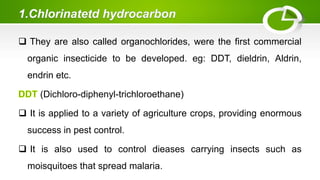 Pesticides and herbicides.pptx
