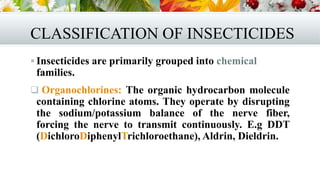 pesticidesandinsecticides-170428171729.pdf | Agriculture | Industries