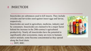 Pesticides by Farooque Janjhi | PPT
