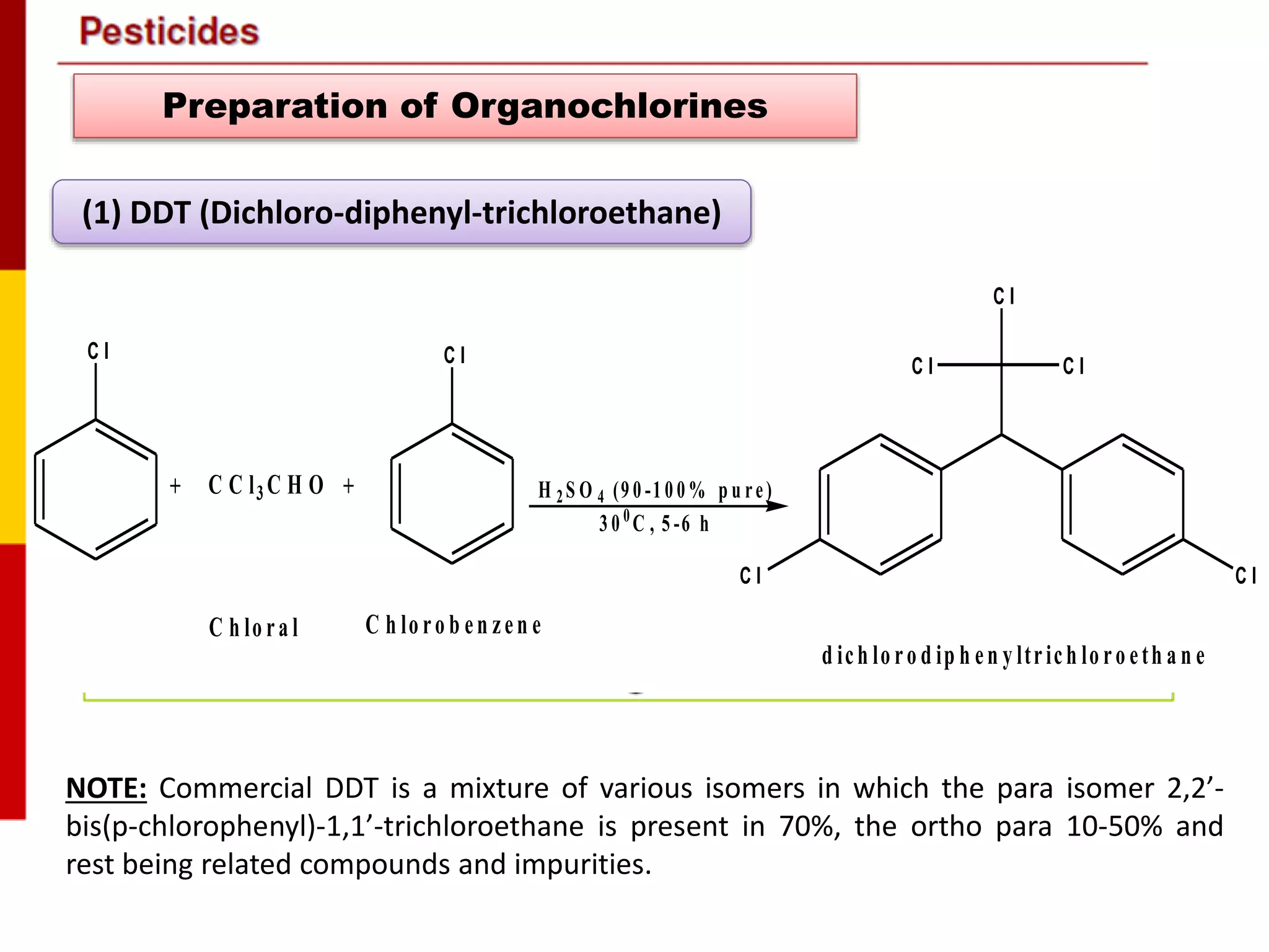 Pesticides chemistry 2019 | PPTX