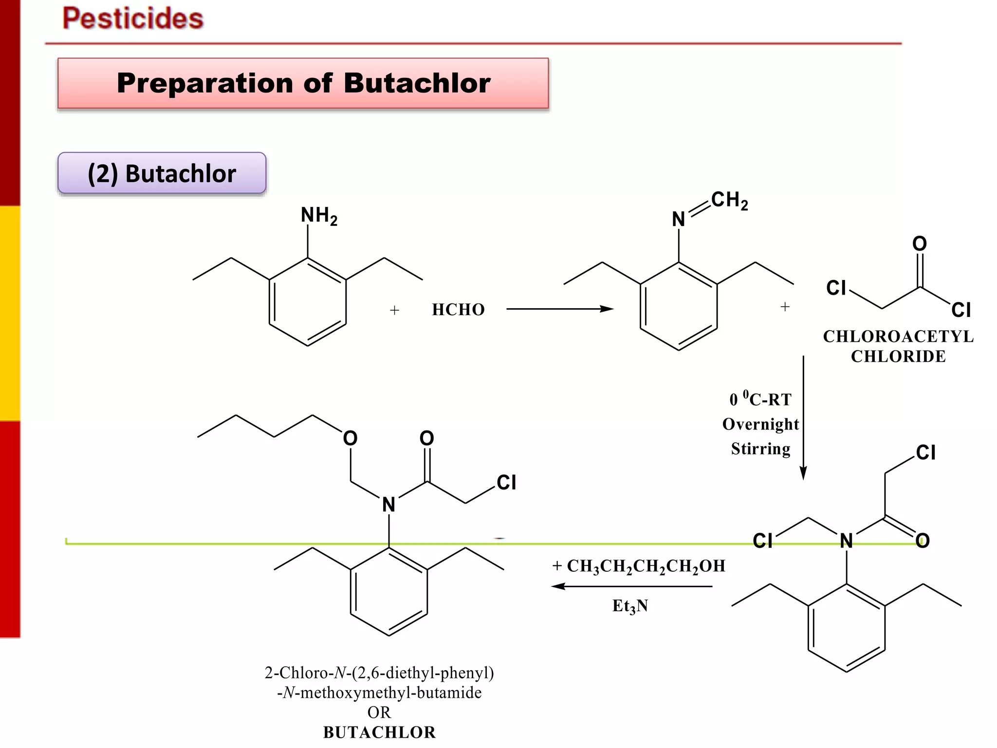 Pesticides chemistry 2019 | PPTX