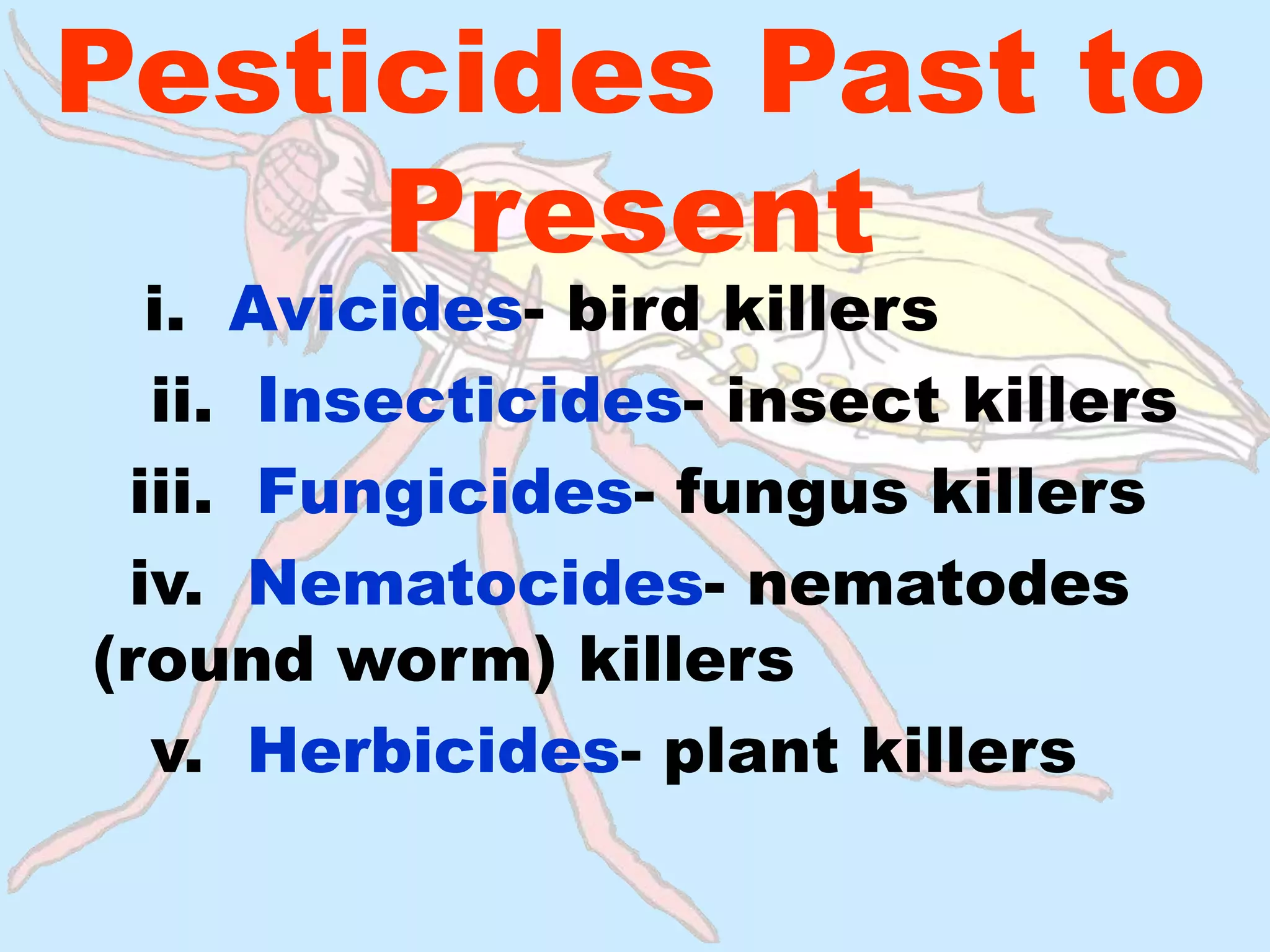 Pesticides history | PPT