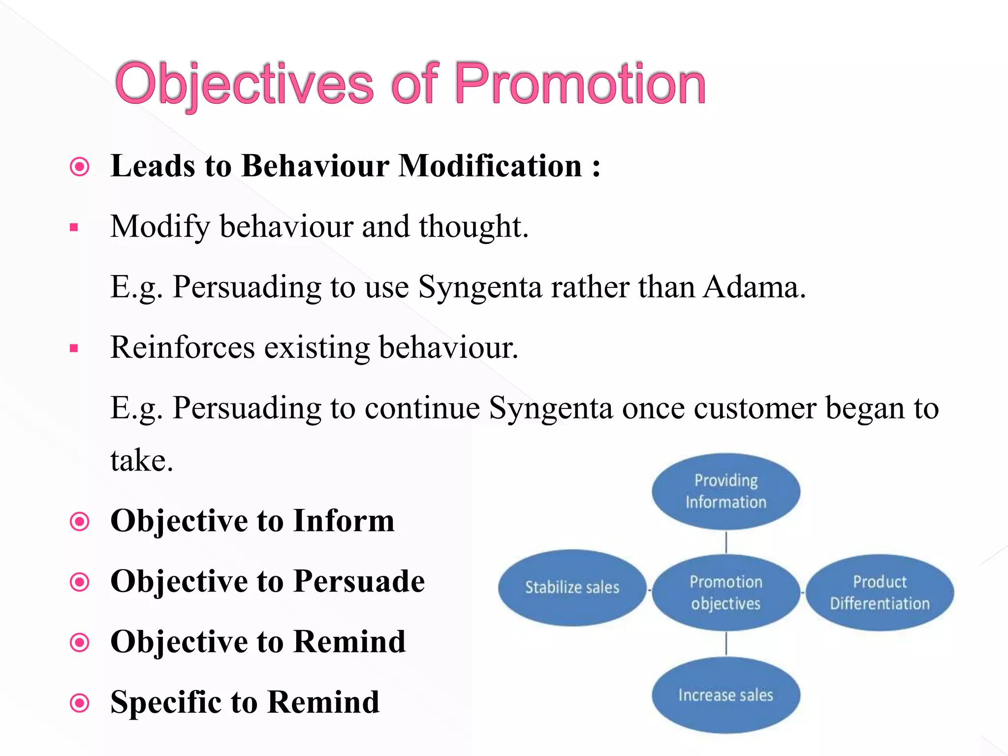 Pesticides promotion - Marketing in Rural Agriculture Input | PPTX