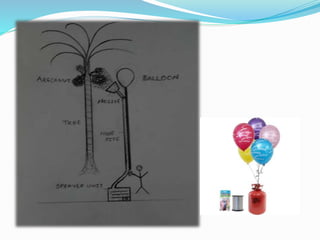 Pesticides sprayer on arecanut tree using helium gas | PPTX