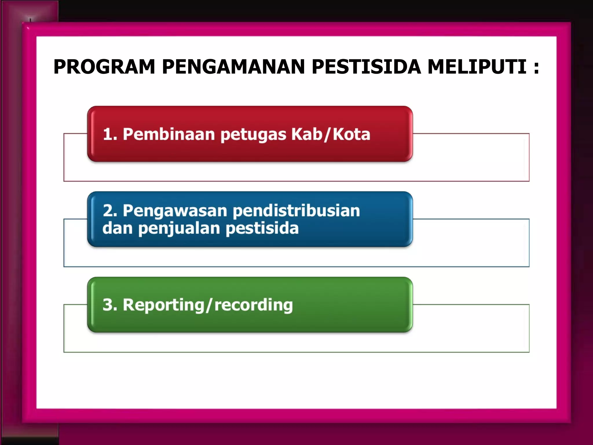 Pestisida | PPT
