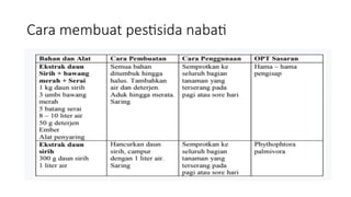 Pengertian, jenis dan proses pembuatan pestisida organik | PPTX