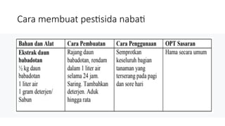 Pengertian, jenis dan proses pembuatan pestisida organik | PPTX