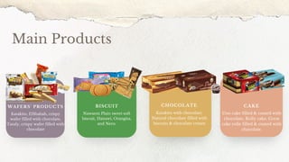 NAWAEM - ELSHAMADAN C0-Branding. PPT | PDF