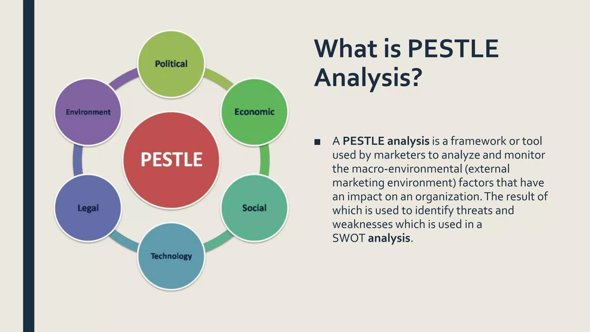 Pestle analysis | PPTX