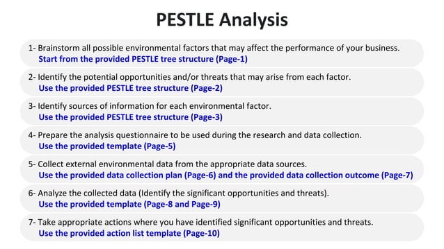 pestle analysis instructions presentation | PPT