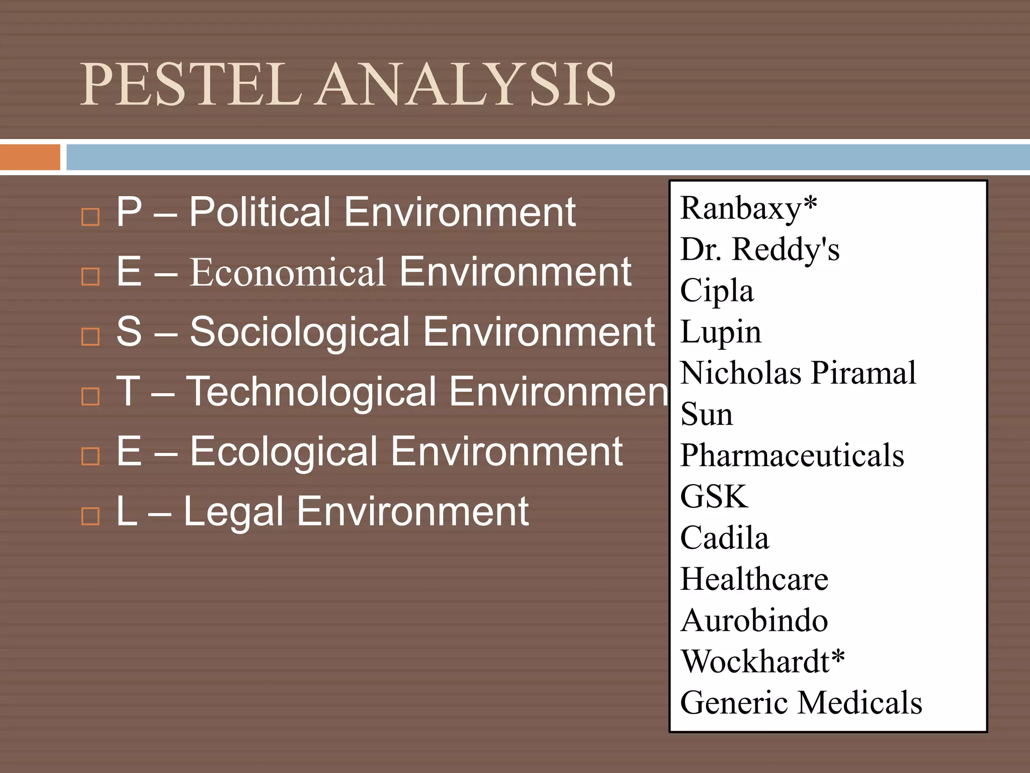 Pestle analysis on pharmaceutical industry | PPTX