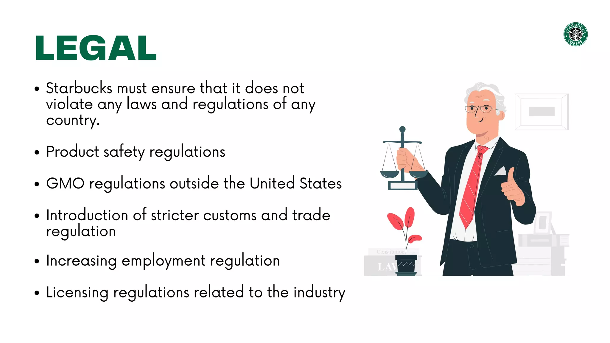 PESTLE Analysis for Starbucks - By Jimit Patel | PDF