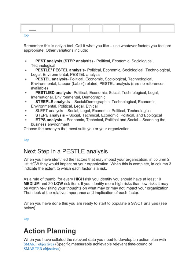 Pestle analysis micro site | PDF