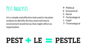 Pestle analysis of apple | PPTX