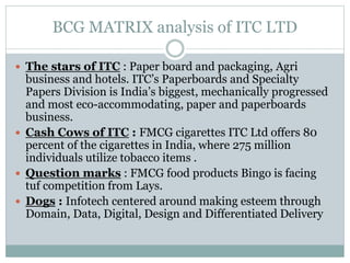 Pestle analysis, BCG matrix, And Porter's five forces analysis of ITD ...