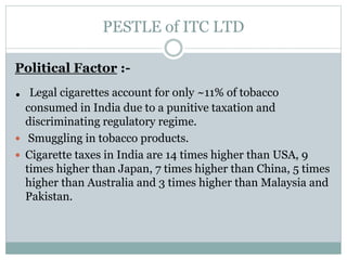 Pestle analysis, BCG matrix, And Porter's five forces analysis of ITD LTD. | PPTX