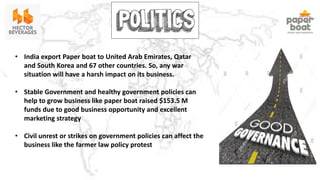 PESTLE Analysis on Paper Boat.pptx