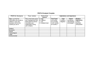 PESTLE Analysis Template.docx