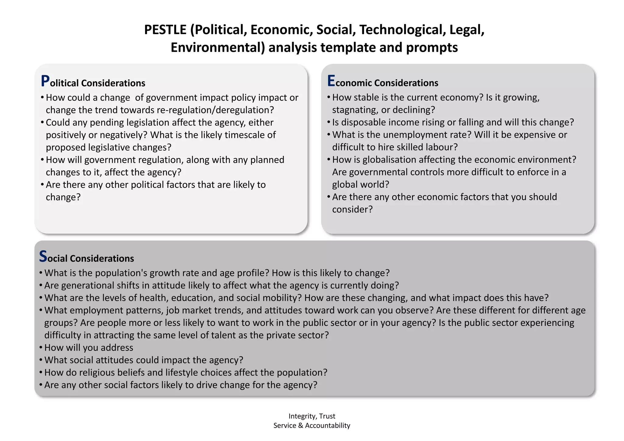 PESTLE Analysis template (10).pptx
