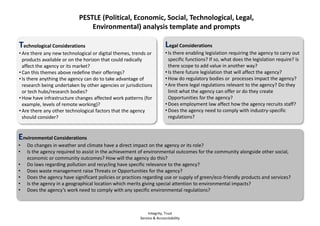 PESTLE Analysis template (10).pptx