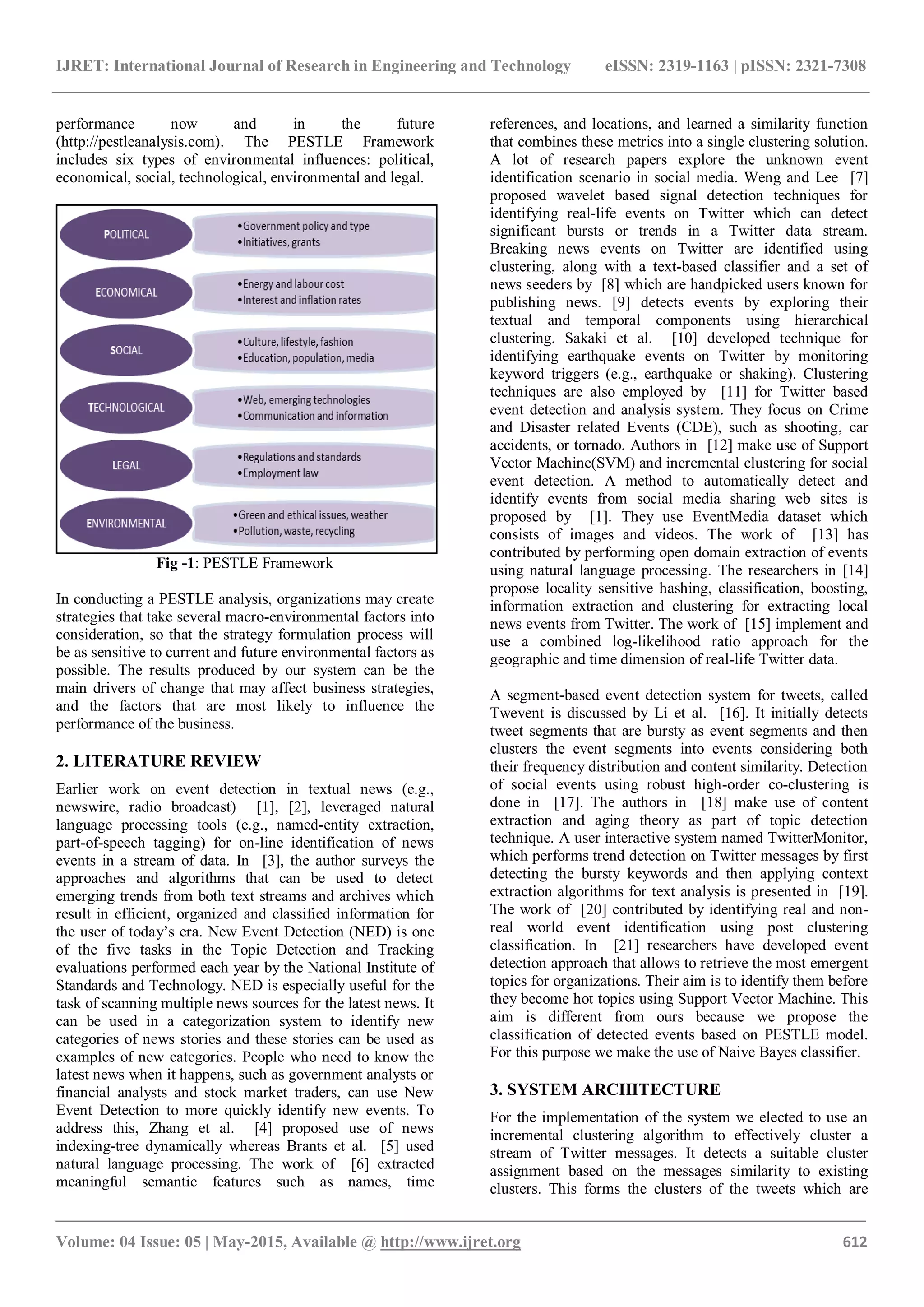 Pestle based event detection and classification | PDF