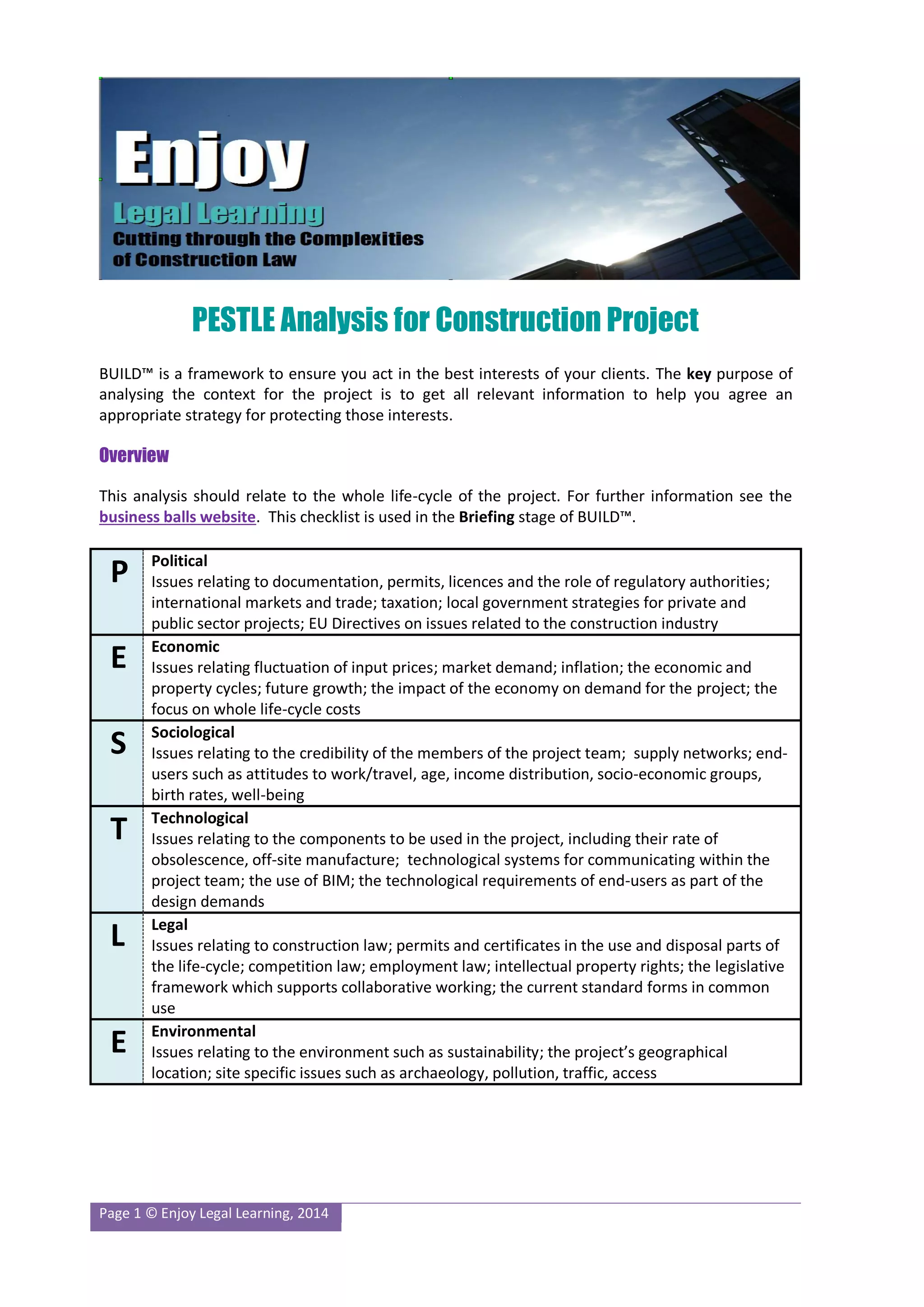 PESTLE Context Checklist for Construction Project | PDF