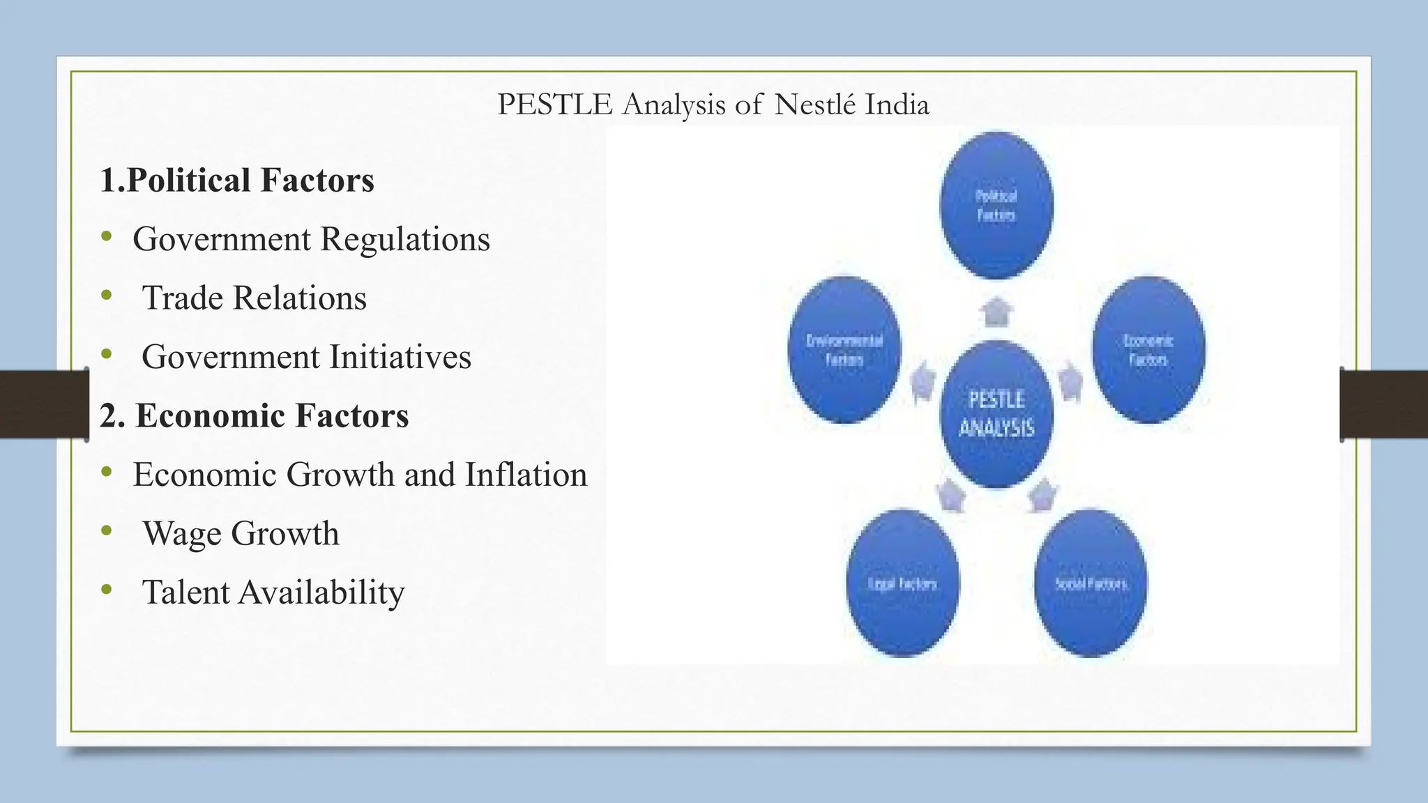 PESTLE HRM CFBL.pptx is a very nice pptx | PPTX