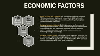 Pestle Analysis Of Fmcg Industry – LMTYW