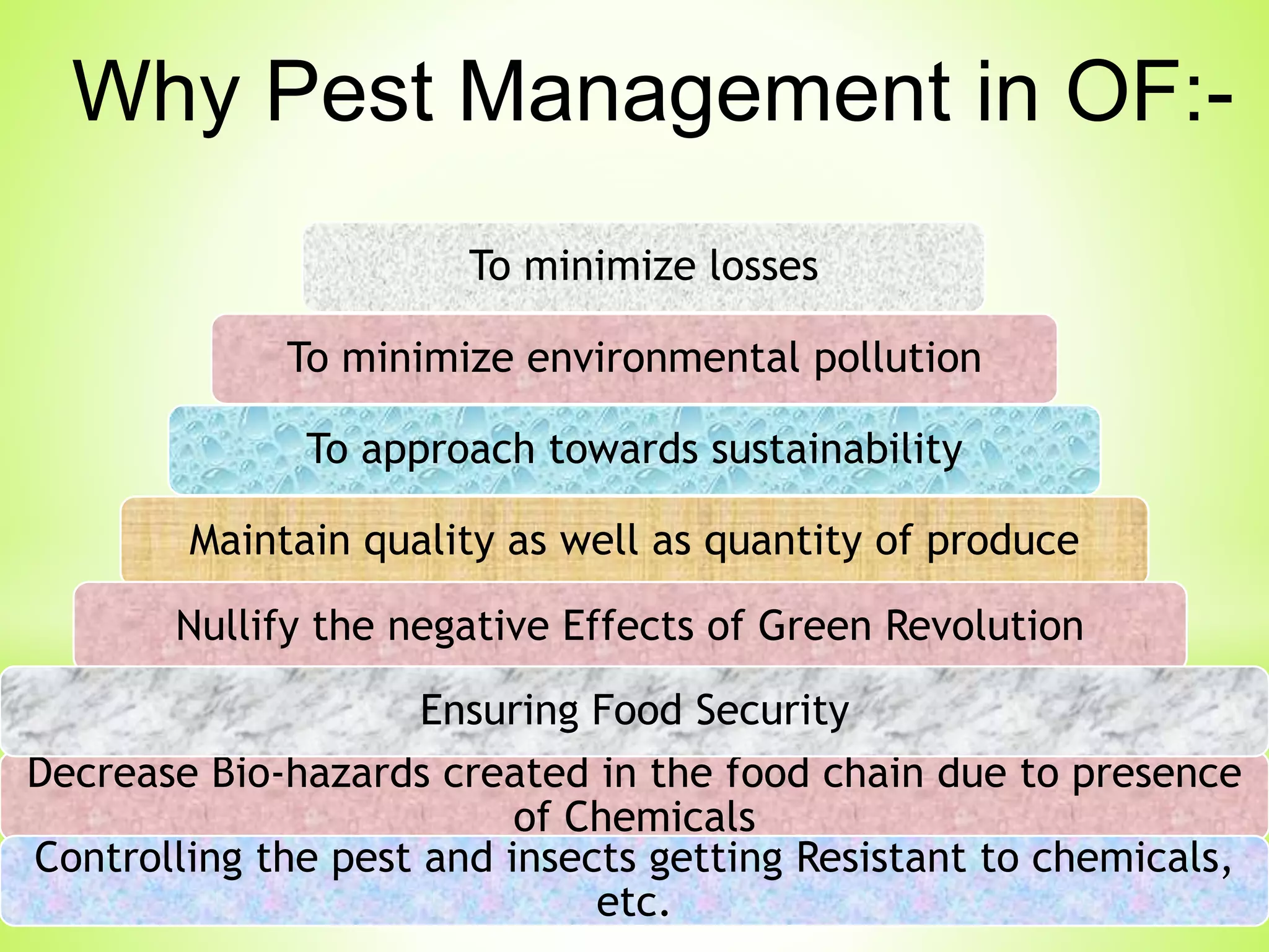Pest management in organic farming | PPTX