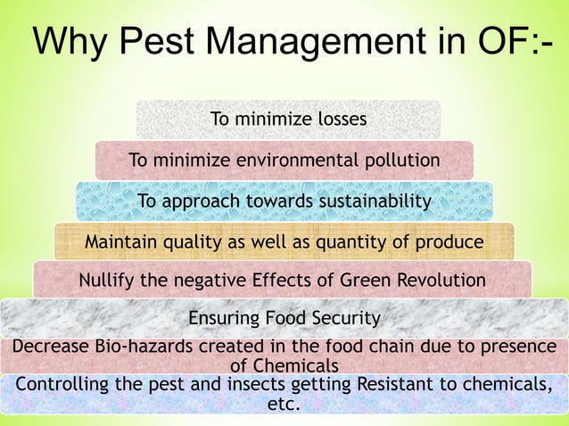 Pest management in organic farming | PPTX | Agriculture | Industries