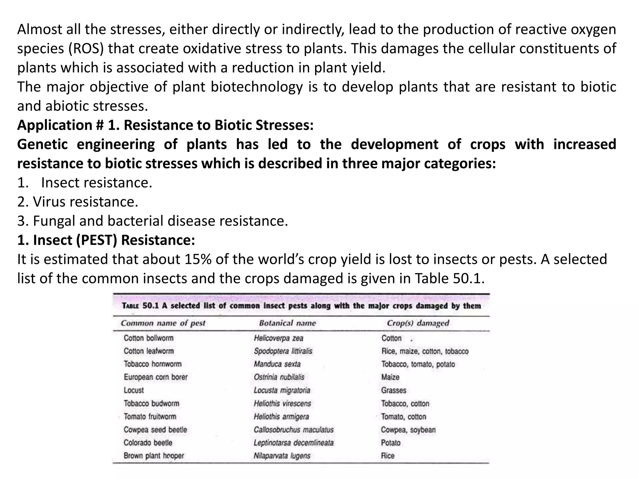 Pest resistance | PPTX