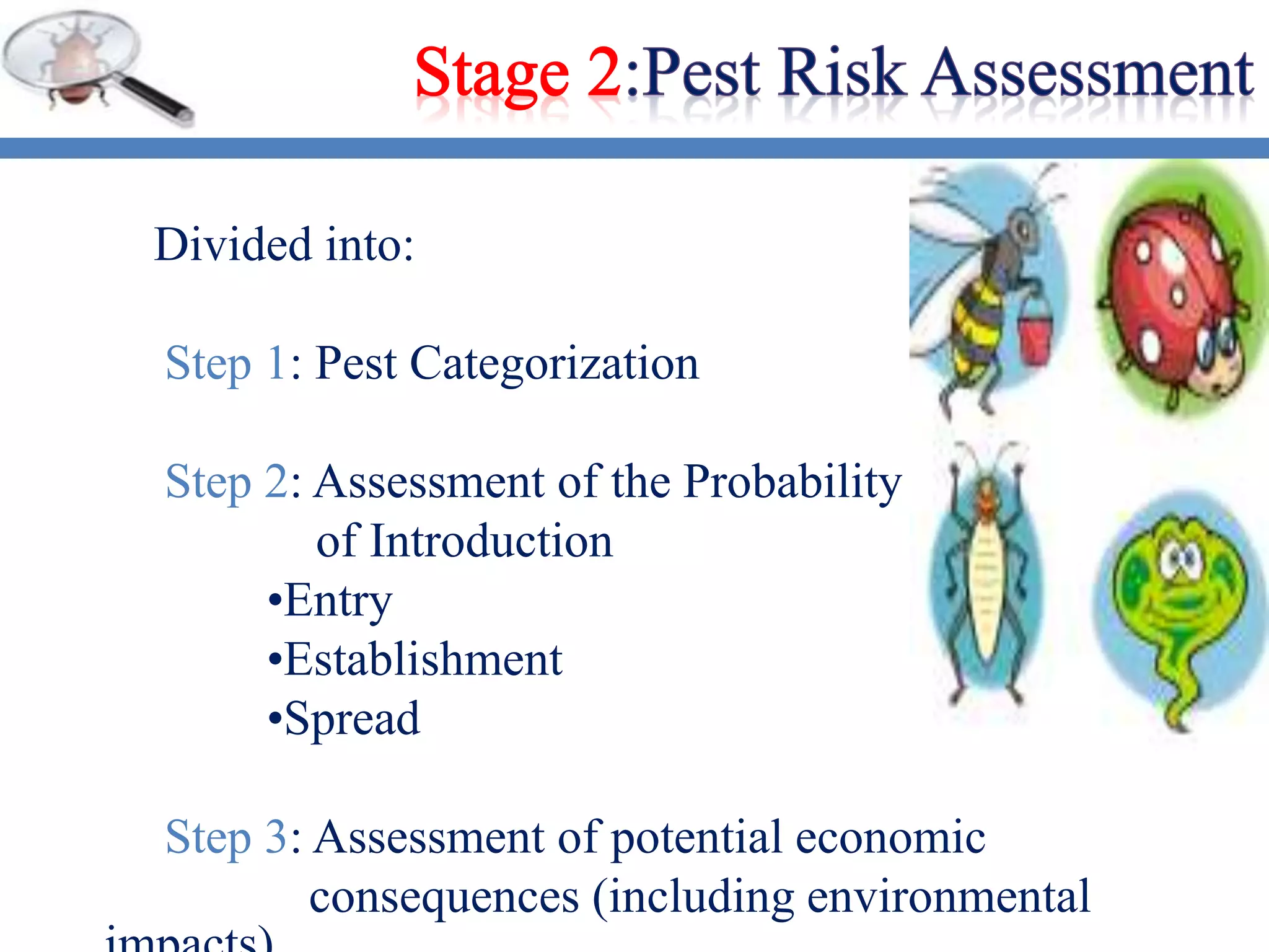 Pest Risk Analysis Ppt