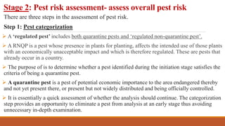 Pest Risk Analysis, Pesticide Risk Analysis and Cost Benefit Ratio.pptx